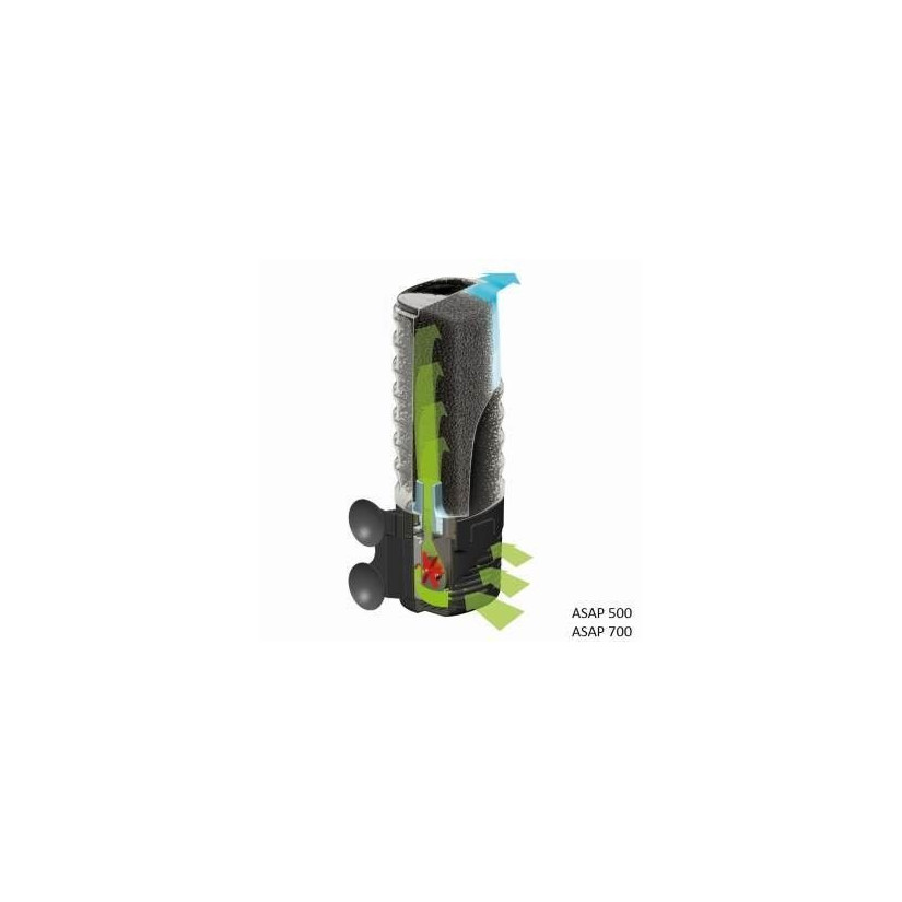 AQUAEL - Asap 500 – 500 L/H - internal filter