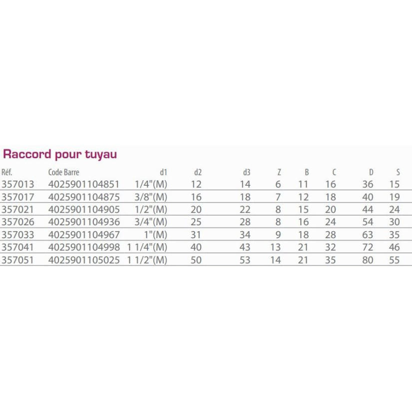 AQUA MEDIC - Priključak za crijevo - Promjer 1 1/2" (M) i 50 mm