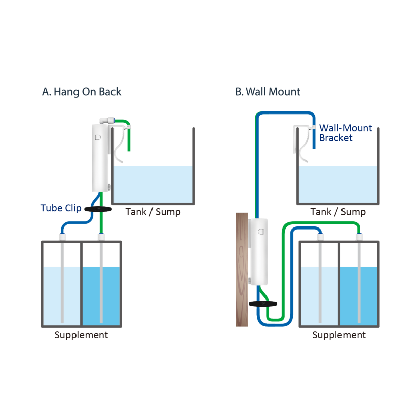 Auto Aqua - Smart Doser 2 - 2-channel connected dosing pump